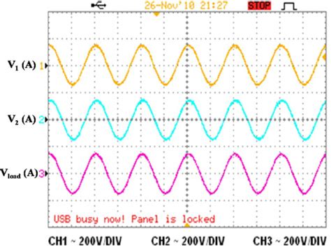 Inverter 1 Output Current Inverter 2 Output Current Load Current And Download Scientific