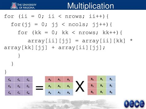 ppt multicores multiprocessors and clusters powerpoint presentation