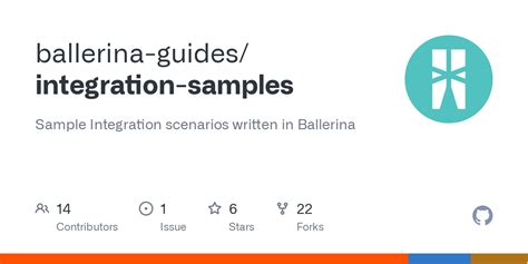 github ballerina guides integration samples sample integration