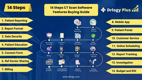 14 Best Ct Scan Software Features Guide For Imaging Centre Drlogy 14 Best Ct Scan Software Features Guide For Imaging Centre Drlogy