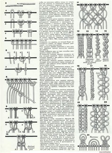 Macrame Patterns Tutorials Macrame Patterns Macrame Knots Pattern 620 Artofit