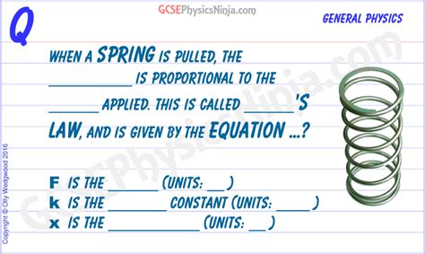 Spring Equation GCSEPhysicsNinja Com