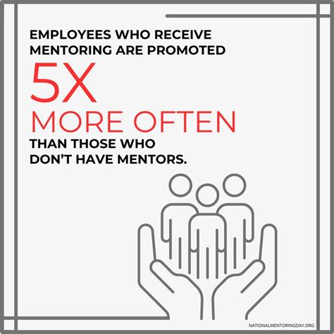 Mentoringmonth Mentorship Femalementors Jennifer Samuelson Howard