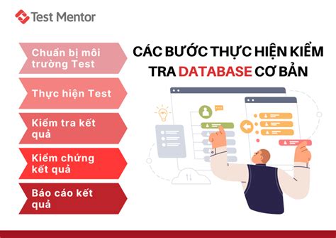 Cách Kiểm Tra Dữ Liệu Trong Sql Database Cho Tester Test Mentor