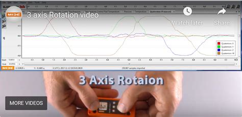Quaternions Arduino And Python Documentation