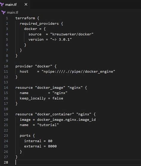 Blaise Obidinnu On Linkedin Deploying An Nginx Container With Terraform And Docker