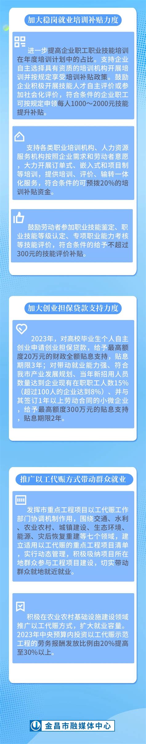 一图丨金昌市促进经济稳中有进推动全面转型高质量发展若干政策措施——千方百计稳就业扩就业澎湃号·政务澎湃新闻 The Paper