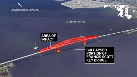 Francis Scott Key Bridge Key Facts Nbc New York
