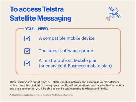 Its Landed Australias First Satellite To Mobile Text Messaging Product For Eligible Mobile