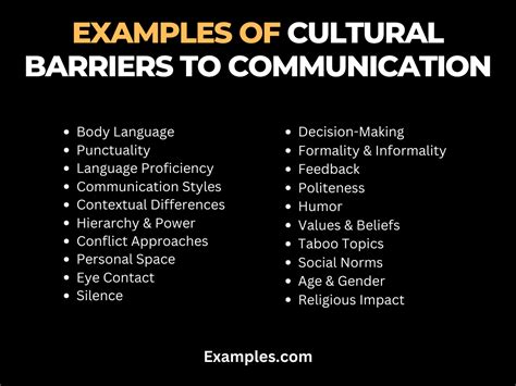 Cultural Barriers To Communication 19 Examples How To Overcome