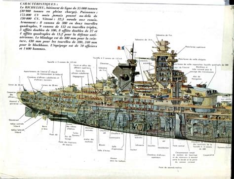 Battleship Richelieu The Mightiest French Warship Of Ww2 Implemented