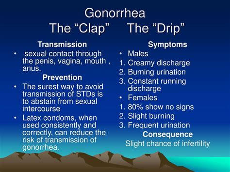 Chlamydia Gonorrhea Syphilis Ppt Download