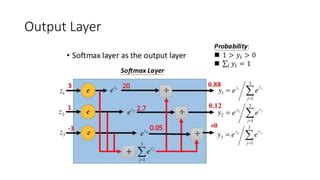 NLP Classifier Models Metrics PPT