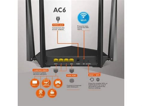 AC TENDA AC DUAL BAND WIFI ROUTER At In Palakkad ID