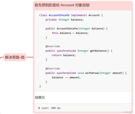 Juc并发编程—cas与volatilevolatilecas的使用 Csdn博客