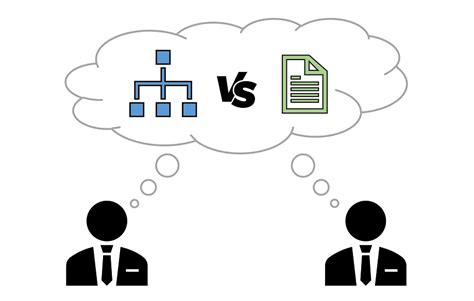The Effect Of Textual Vs Graphical Representations On Software Design
