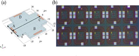 Figure From Modeling Of Three Axis Hall Effect Sensor Based On CMOS Process Semantic Scholar