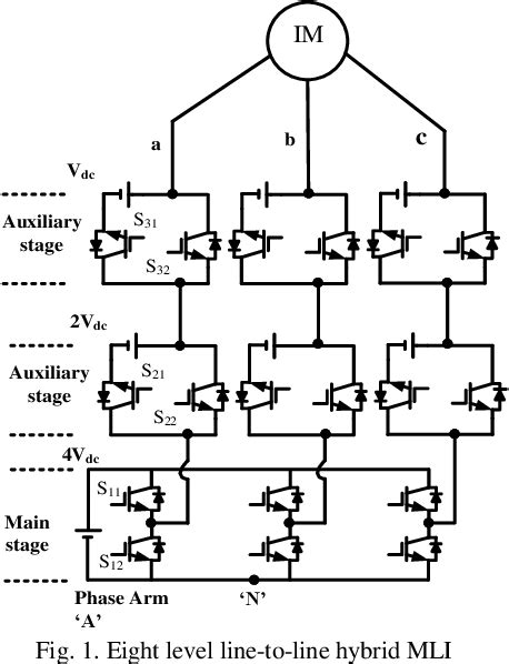 Figure 3 From Direct Torque Control Of Induction Motor Drive Fed From Hybrid Multilevel Inverter