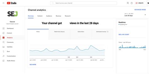 Youtube Analytics How To Find And Analyze Data