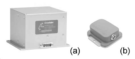 Imu Sensors Used In The Test Download Scientific Diagram Imu Sensors Used In The Test Download Scientific Diagram