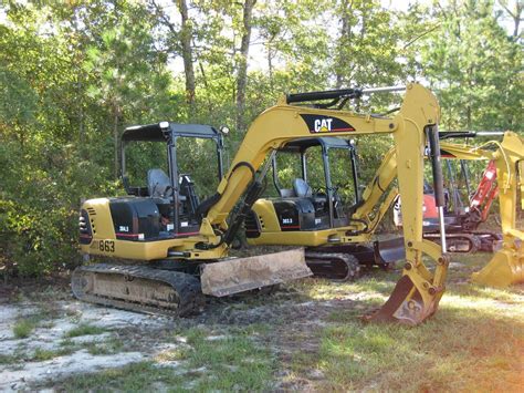 Cat 3045 Mini Hydraulic Excavator