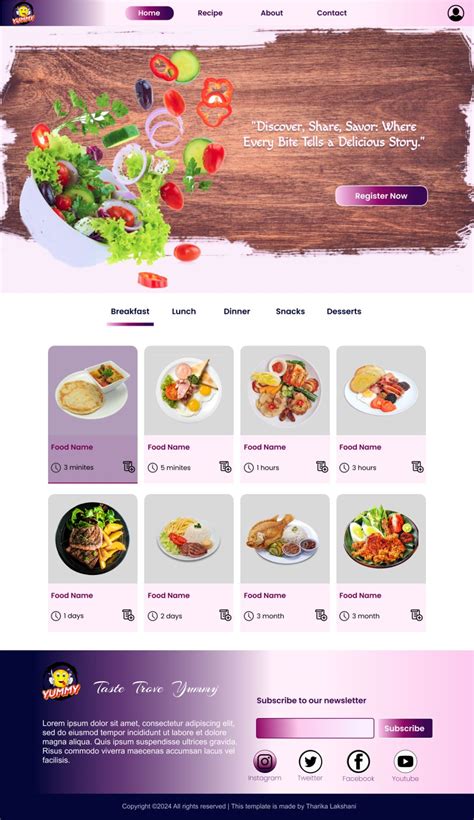 Tharika Wanniarachchi On Linkedin Uiuxdesign Figma Foodrecipeapp Designproject Webdevelopment