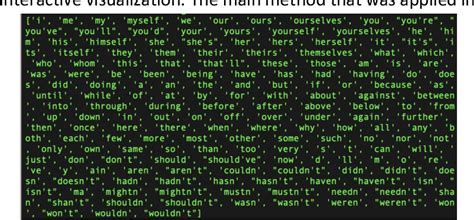 figure 5 from a data driven latent semantic analysis for automatic text