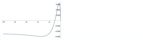 Equation Solving Why Can T Nsolve Solve For The Obvious Zeros Mathematica Stack Exchange