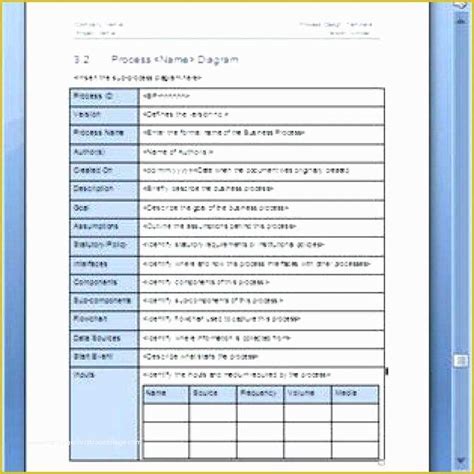 Process Document Template Free Of Process Documentation Why Its Vital And How To Do It