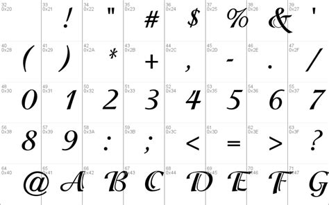 ITC Isadora Std Windows Font Free For Personal