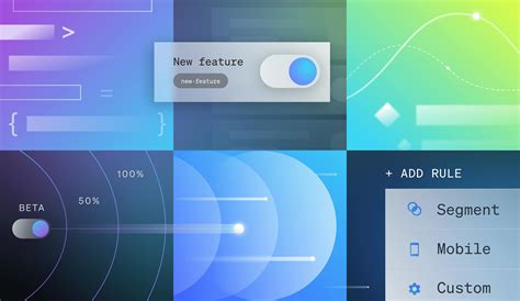 6 Deployment Strategies And How To Choose The Best For You Launchdarkly