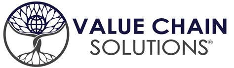 Insights Value Chain Solutions