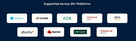 Jetpatch On Linkedin Cybersecurity Itsecurity Patchmanagement Securitymanagement