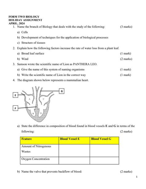 Form 2 Biology April 2024 Holiday Assignment