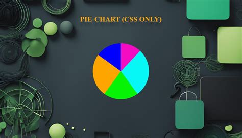 Vaithegi V On Linkedin Webdevelopment Css Coding Frontend Datavisualization Techtips