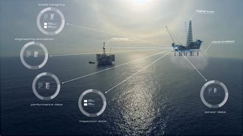 디지털트윈과 지속가능한 도시의 미래