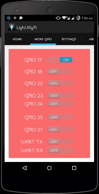 11 Android App Gpio Control Screen View Download Scientific Diagram