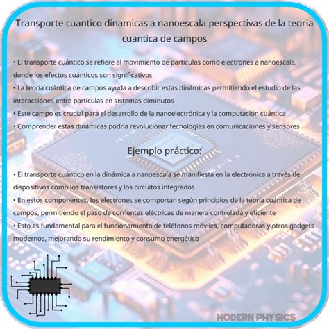 Transporte Cuántico Dinámicas A Nanoescala Perspectivas De La Teoría