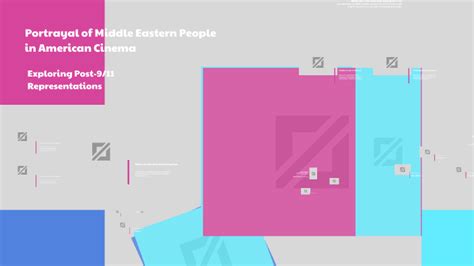 Portrayal Of Middle Eastern People In American Cinema By Ogrenci Edu On