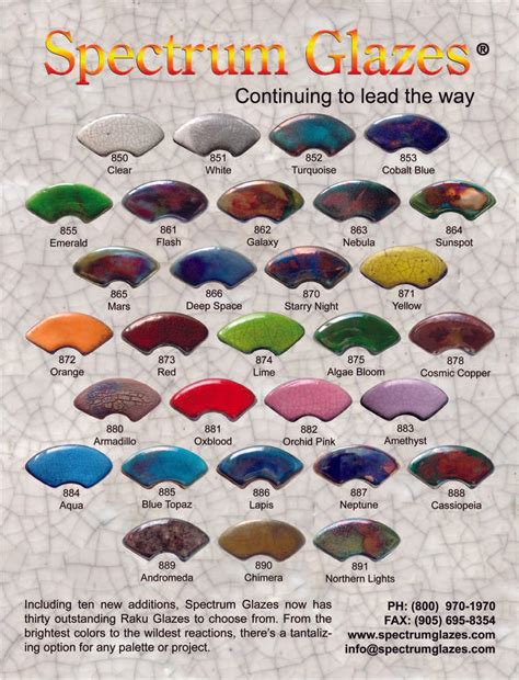 Spectrum Raku Glaze Sample Pack 12 4 Oz Bottles Sounding Stone