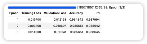 42 文本相似度（三）sinesimilarity Csdn博客