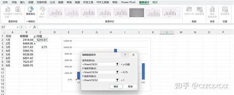 Excel向图表中添加平均值线、最值线——使用误差线方法 知乎