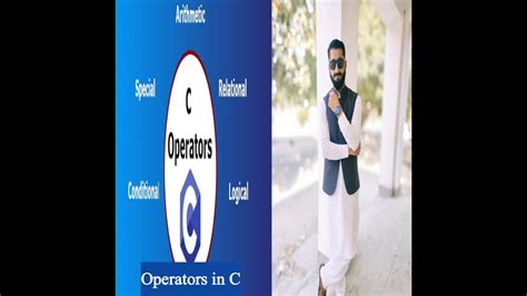 Arithmetic Operators Operators In C C Tutorial In Hindi 070