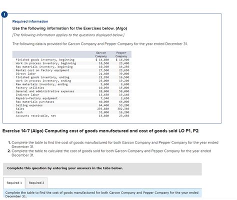 Solved Exercise 14 8 Algo Preparing Financial Statemen