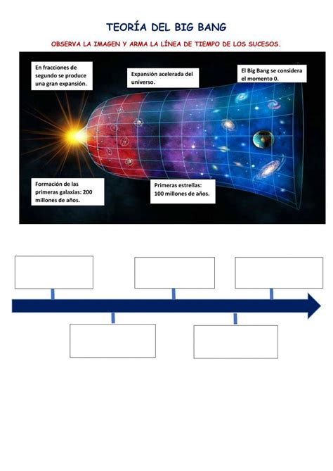 Teoría Del Big Free Interactive Worksheets 6072080