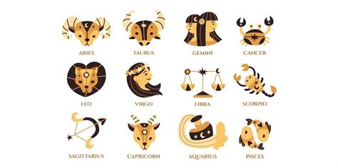 Order Of Zodiac Signs And Dates 60 Photos