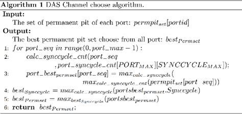 Figure 6 From A Distributed Tsn Time Synchronization Algorithm With