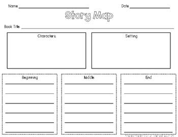 Story Maps BME Problem Solution By Literacy And Legos TPT