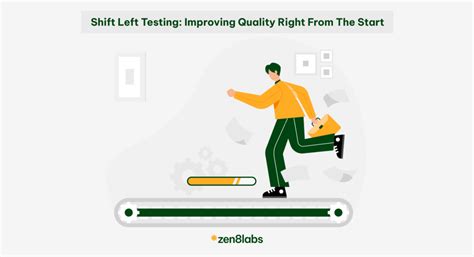 Shift Left Testing Improving Quality Right From The Start By Zen8labs Zen8labs Aug 2024