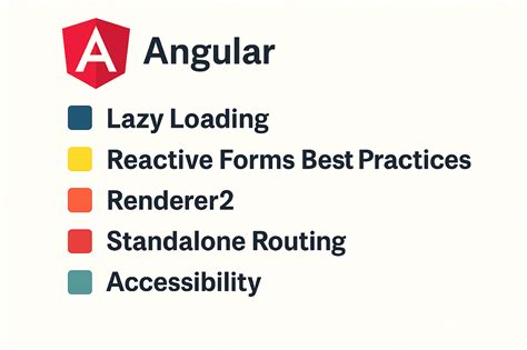 How To Manually Deploy An Angular App To Azure App Service By Javier